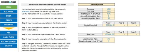 Bakery Financial Plan Template [2024 Guide] - Excel Financials