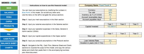 Food Truck Business Plan Template - Food Truck Financial Plan