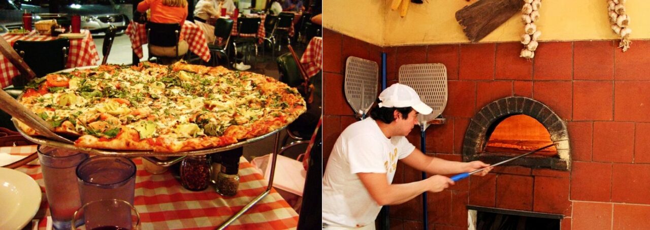 Pizzeria Business Plan Template - Pizzeria Financial Plan