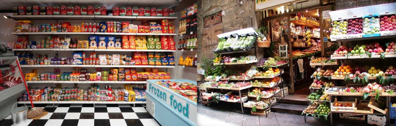 Convenience Store Business Plan Template Word - Convenience Store ...