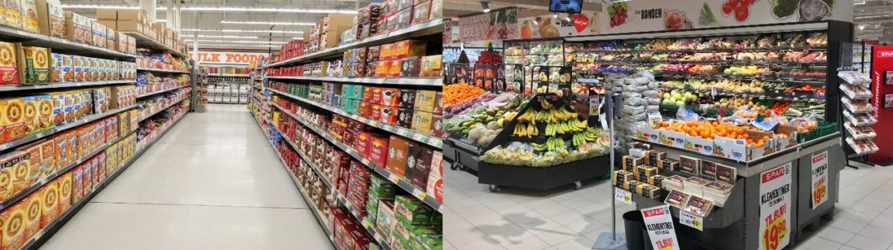 Supermarket Business Plan Template - Supermarket Financial Plan