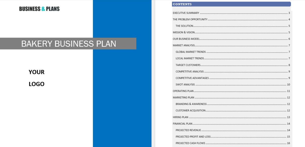 Bakery Business Plan Template - Bakery Financial Plan