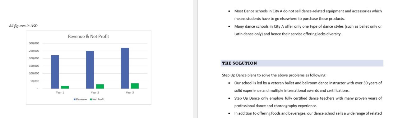 Dance Studio Business Plan Template Word - Dance Studio Financial Plan ...