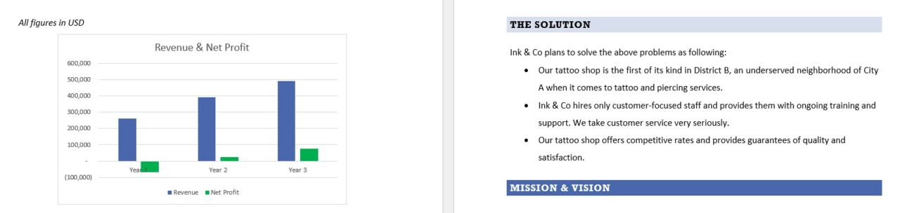 Tattoo Shop Business Plan Template - Tattoo Shop Financial Plan Excel